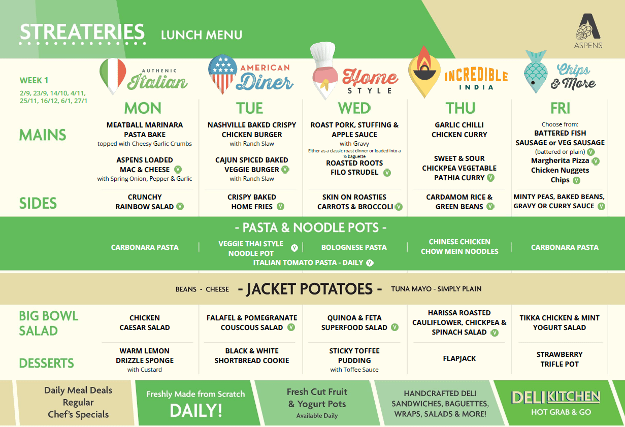Campus Meals - Bridge Learning Campus